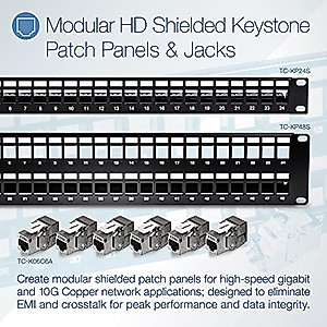 TRENDnet 48-Port Blank Keystone Shielded 2U HD Patch Panel, TC-KP48S, 2U 19” Metal Rackmount Housing, Network Management Panel, Recommended with TC-K06C6A Cat6A Keystone Jacks (Sold Separately)