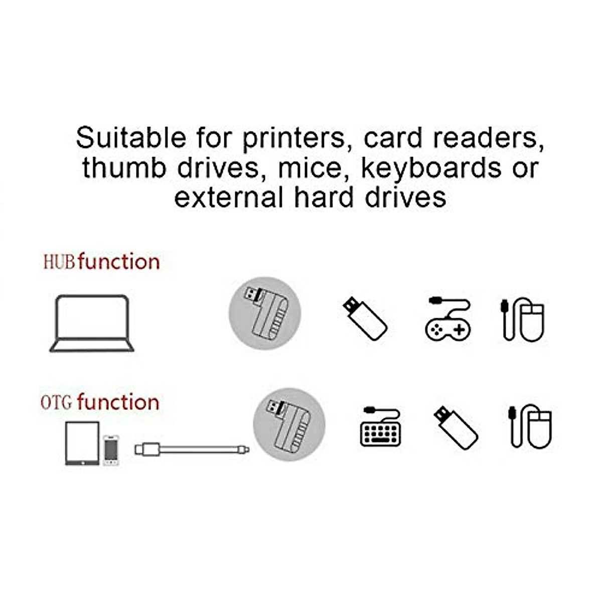 Emoshayoga 3-Port Docking Station Hub Computer Accessory (black)