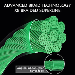 TRUSCEND X8 Braided Fishing Line Colorfast, Upgraded Spin Braid Fishing Line, Smooth and Ultra Thin Braided Line, Fishing Wire Super Strength and Abrasion Resistant, No Stretch and Low Memory 20lb