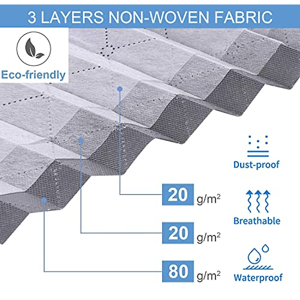 ZB.soar Clothing Storage Bags,Thickened Storage Bags for Bedroom with Reinforced Handle Thick Fabric for Comforters, Blankets, Bedding, Foldable with Sturdy Zipper, Clear Window, (2 Pcs, 90L, Gray)