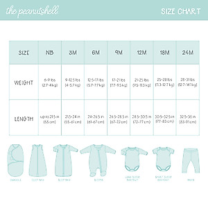 The Peanutshell Baby Sleepers for Boys or Girls Set of 3-6-9 Months Baby Boy and Girl Clothes, Soft Cotton Unisex Footed Pajamas, Newborns & Infants Clothes Gift Set - Buffalo Moose