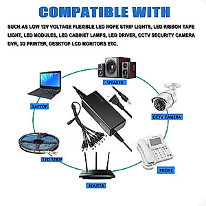 Gonine Security Camera Power Supply 12V 5A Power Cord with 8 Way Power Splitter Cable, 12 Volt 5A 60W Power Adapter for 12Vdc Lorex, Samsung, Q-See, Night Owl, Swann and Annke CCTV Cameras.