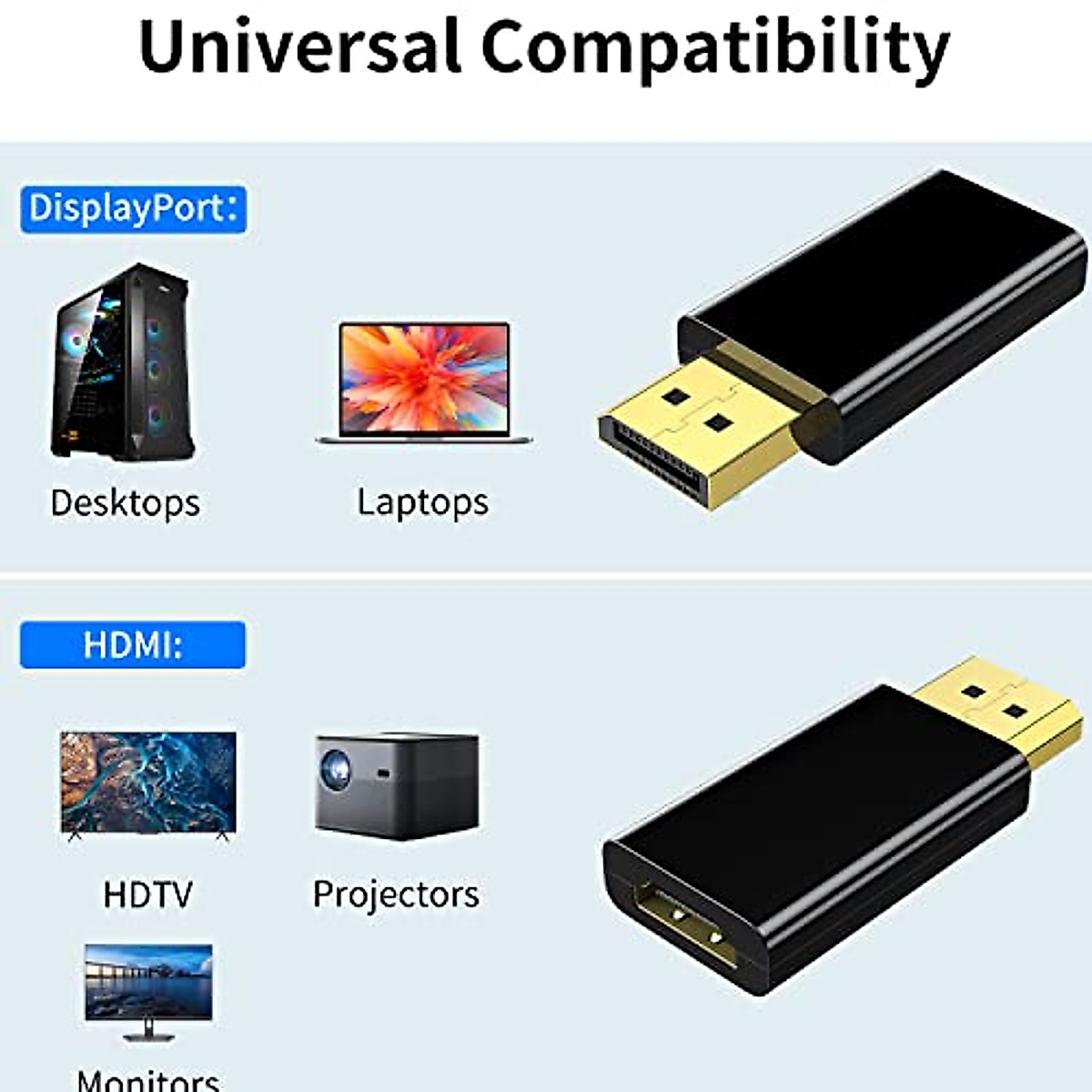 KUXIYAN Displayport to HDMI Adapter (2Pack) 1080P Gold Plated Dp to HDMI Converter Male to Female 1.3V Black