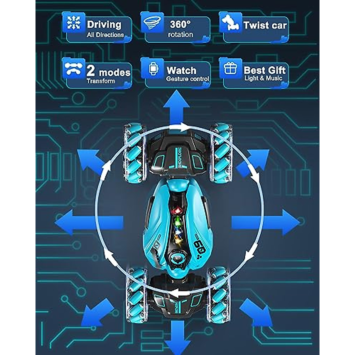 Gesture Rc Car,1:12 4WD 2.4G Hand Controlled Rc Car With Spray, All Terrain Remote Control Car For Boys 8-12,Toys For 7 8 9 10 11 12 Year Old Boys/Girls, Gift Ideas Birthday Chirstams RC Truck-Blue