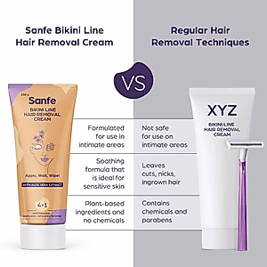 Sanfe Bikini Line Hair Removal Cream with Spatula and Intimate Wipes - 100g - Natural and Safe for sensitive skin - Lavender, Aloe Vera, Shea Butter