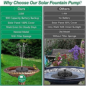 Upgraded Solar Water Fountain, GAIZERL 3.5W Solar Fountain Pump for Bird Bath with Battery Backup, Floating Solar Powered Fountains with 4 DIY Fixed Sticks & 7 Nozzles for Birdbath Garden Pond