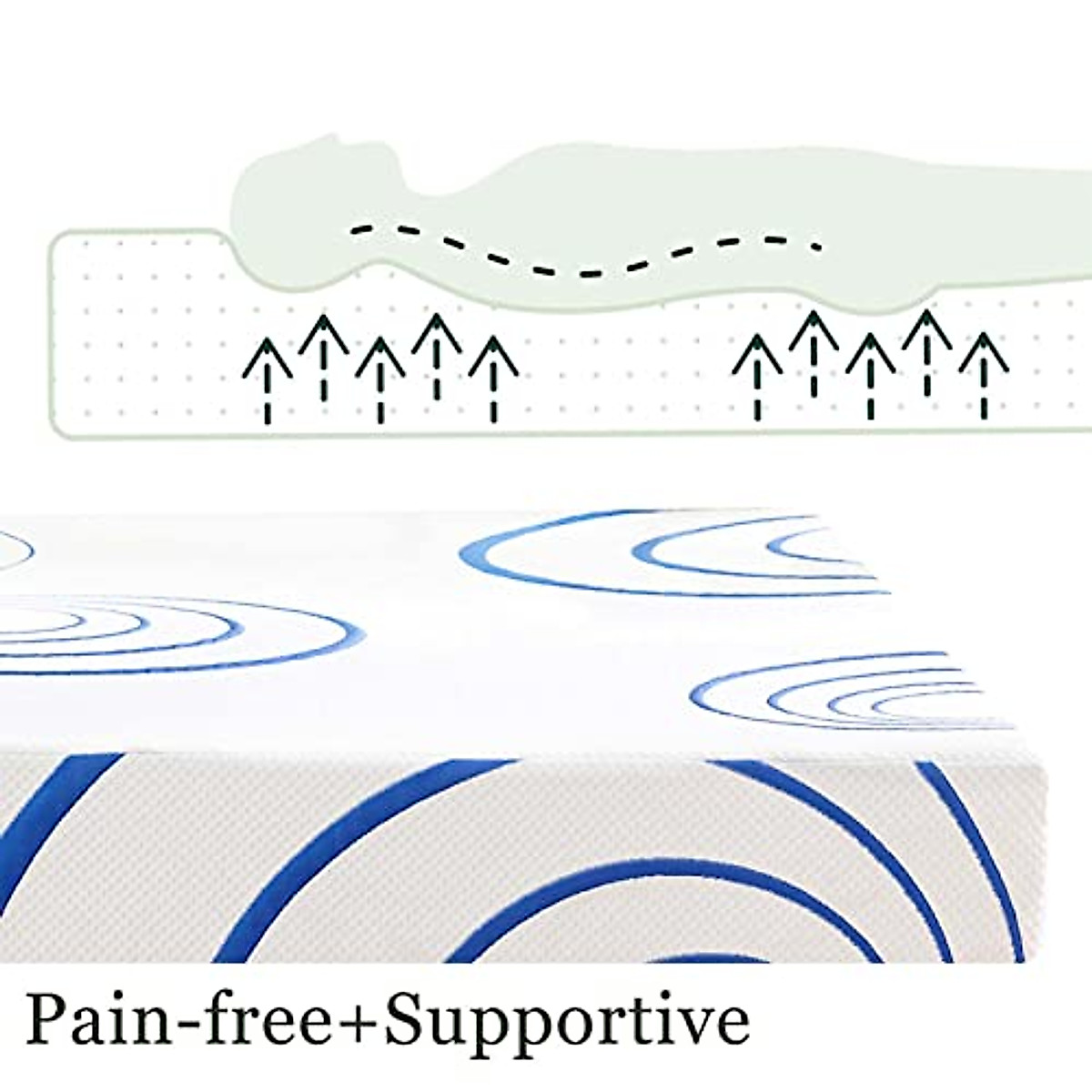 TMEOSK Full Size 8 Inch Mattress Gel Memory Foam Mattress with Bamboo Charcoal Infused, Cooling Sleeper, Balance Support for Bedroom Pressure Relief - Medium Comfortable (Full)