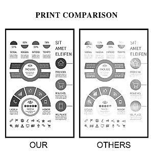 GREENPRINT Compatible Toner Cartridge 057H ( 057 ) High Capacity 10000 Pages for Canon LBP236dw MF445dw LBP226dw MF455dw MF449dw MF448dw MF443dw LBP228dw LBP227dw LBP223dw MF451dw MF452dw Printer