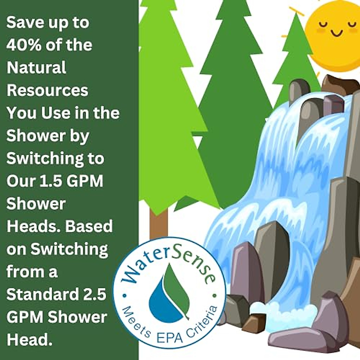 High Sierra Showerheads® - Solid Metal 1.5 GPM High Efficiency, Low-Flow Shower Head with Long Nut - Brushed Nickel