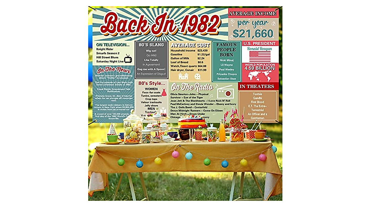 Vintage 1982 41st Birthday Backdrop - Retro Party Decorations