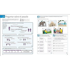 English for Everyone: Nivel 2: Inicial, Libro de Estudio: Curso completo de autoaprendizaje (DK English for Everyone) (Spanish Edition)
