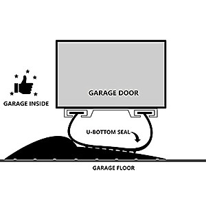 20Ft Weather Universal Garage Door Bottom Threshold Seal Strip DIY Weather Stripping Replacement,Not Include Sealant/Adhesive (Black)