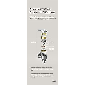 Moondrop LAN HiFi Earphone Wired Earbuds IEM with 0.78mm 2Pin Detachable Cable Earbuds