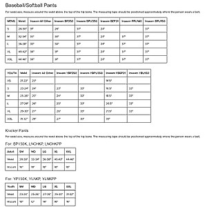 Easton | RIVAL+ Knicker Piped Baseball Pant | Grey/Red | Youth | XLarge