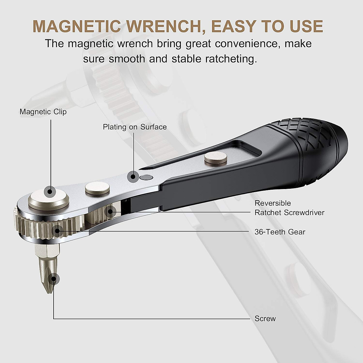 GreaTalent 25in1 S2 Steel Mini Ratchet Wrench Screwdriver Bit Set with 1/4" Hex Drive Phillips/Slotted/Hexagon/Torx Bits, 36-Tooth Gear, Magnetic Bit Holder, 90 Degree Offset Reversible