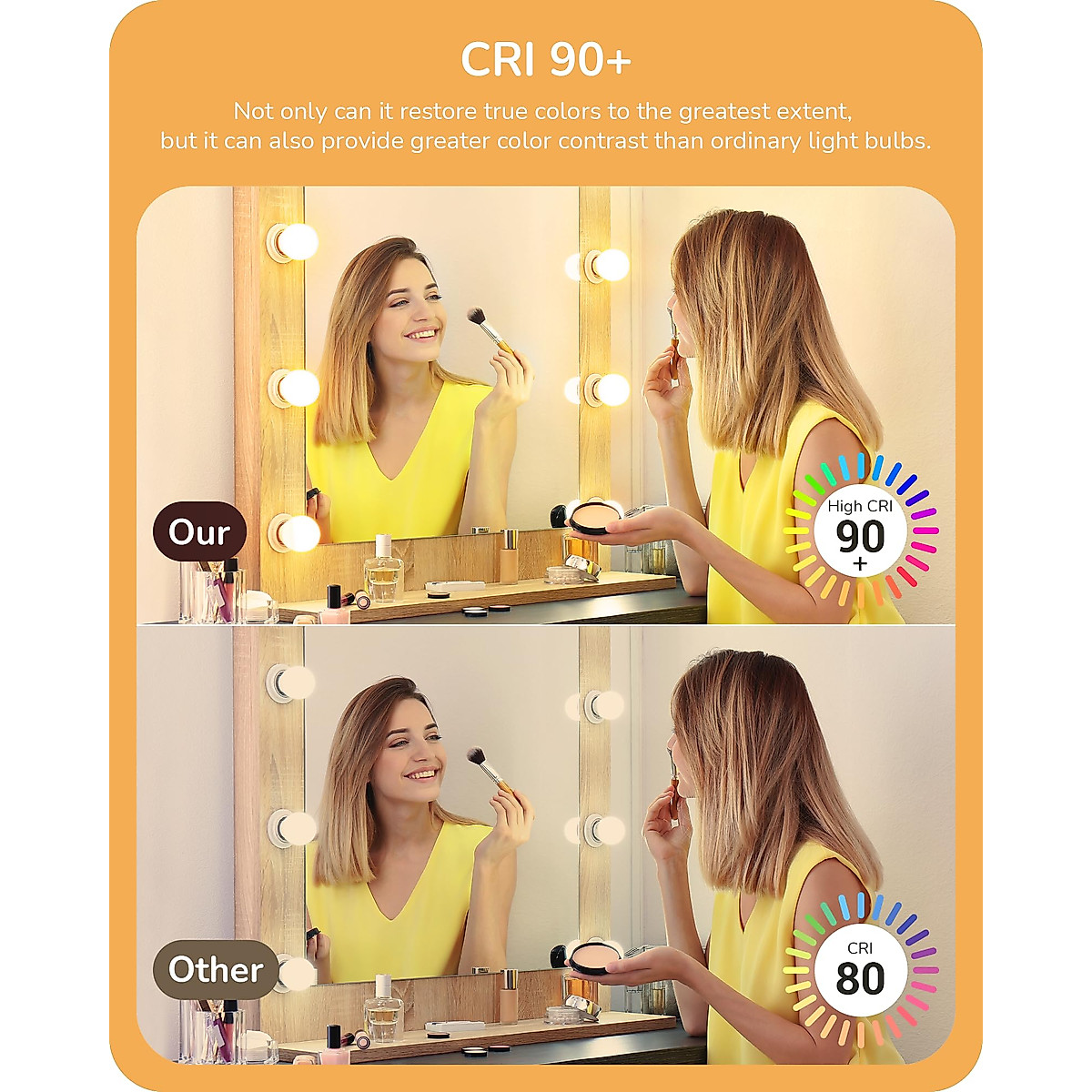 EDISHINE G25 LED Globe Light Bulbs, CRI90+ Makeup Bulbs, 5W Equivalent 25W, LED Vanity Light Bulbs for Bathroom, Makeup Mirror Light Bulbs, 2700K Warm White 450LM, E26 Base 4 Pack Non-dimmable