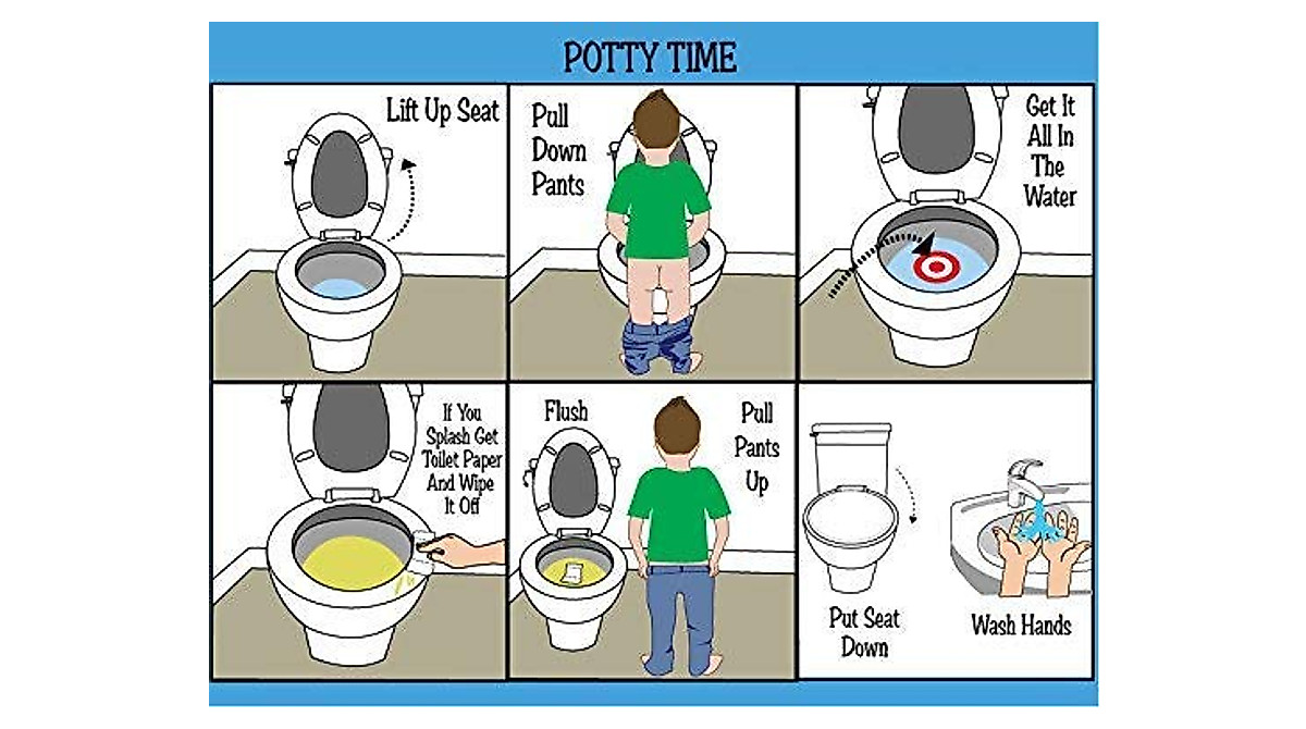 Potty Training Visual Schedules for Autism - Step-by-Step