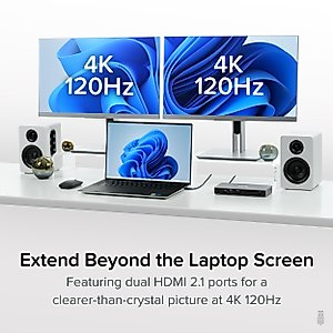 Plugable USB C Docking Station Dual Monitor, 11-in-1, USB4 40G 100W Laptop Charging Dock for Windows and Thunderbolt, 4K HDMI 2.1 upto 120Hz, 2.5Gbps Ethernet, SD Reader, 20W USB-C Charging Driverless