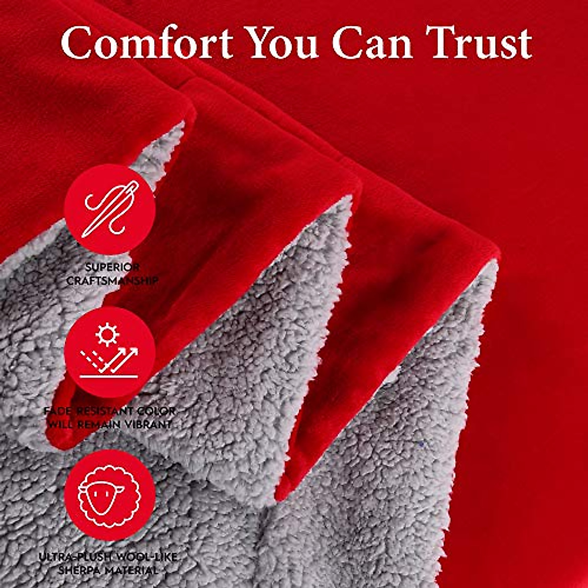 Glamvie Home Soft Reversible Sherpa Twin Size Blanket- Warm, Ultra-Plush, Dual-Sided Sherpa and Fleece Cover for Full or Twin Bed or Couch- Fluffy, Luxurious Faux-Sheepskin (60” x 80”) (Red)