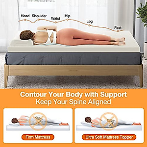 Giantex Bed Mattress Topper, 3 Inch Thickness Soft Mattress Pad, Queen Bed Topper