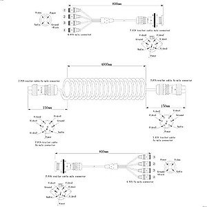 DALLUX Heavy Duty Vehicle Coil Trailer Cable with 4 Channel 4 PIN AV Connector Disconnect Kit for Truck Caravan Motor Home Backup Security Camera Monitor System