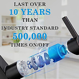 BIEAR Touchless Kitchen Faucet, 2 Motion Sensor Kitchen Sink Faucets with Pull Down 3 Functions Sprayer Single Handle Flow Faucet 1 Or 3 Holes Mount Stainless Steel Water Faucet Oil Rubbed Bronze