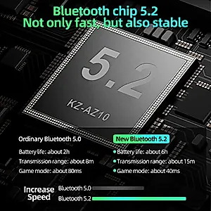KZ AZ10 Bluetooth V5.2 aptX/TWS + Earbuds Hook with Mic Support/50 Hours Playback and APP Control for Standard 0.75/0.78mm 2PIN Connector