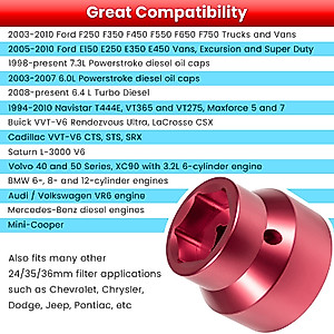 Fuel Filter/Oil Filter Socket 24mm / 36mm Reversible Fuel Filter Cap Remover and Installer Assistant for 2003-2010 6.0L / 6.4L Ford Powerstroke Diesel (Red)