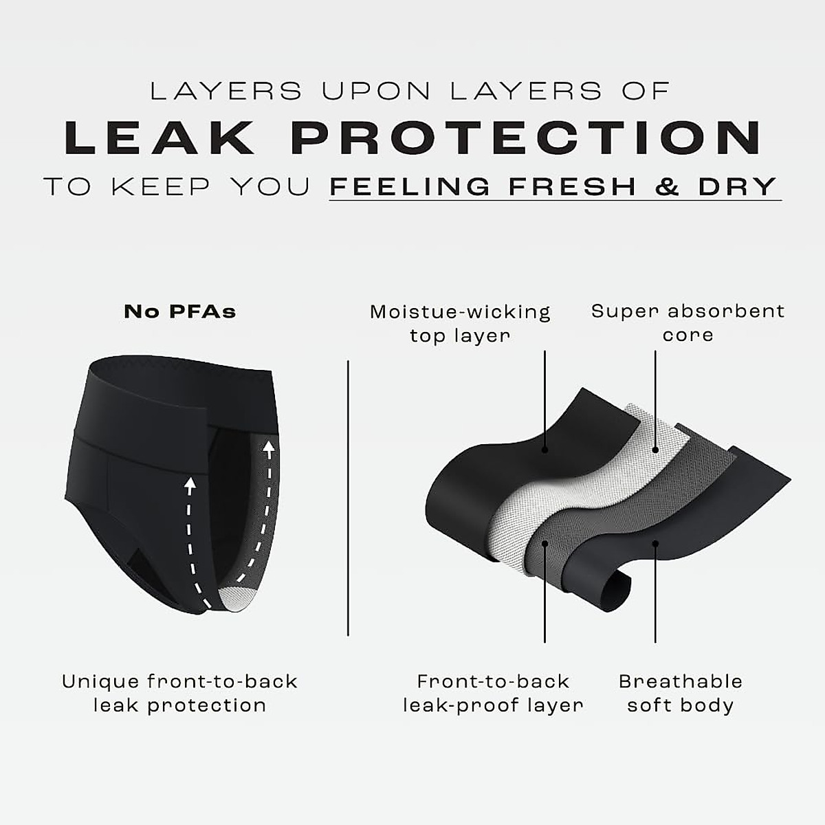 Bambody Absorbent Panty, Period Underwear for Women - Menstrual, Postpartum - Soft, Comfortable, Breathable Underwear - Medium, 3 Pack Black