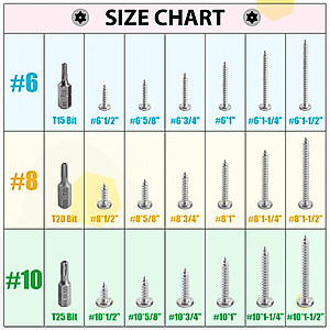 Hilitchi 50 Pcs #8 x 3/4” Stainless Steel Button Head Torx Sheet Metal Screws Security Silver Screws Anti-Theft Tamper Proof with Bit T20