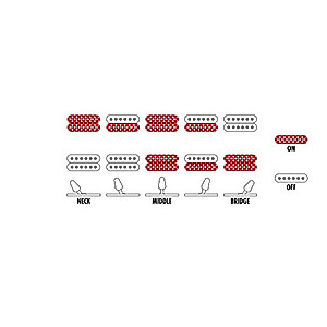 Ibanez GRG 7 String Solid-Body Electric Guitar, Right, White, Full (GRG7221WH)