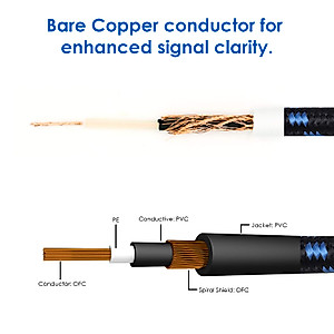 DREMAKE 1/4 Guitar Amp Straight to Right Angel Patch Cord, 10 Feet Quarter Inch Cable Black/Yellow Braided Tweed, Jack 6.35mm 1/4 Inch Guitar Cable for Electric Guitar, Bass, Keyboard to PA Certified