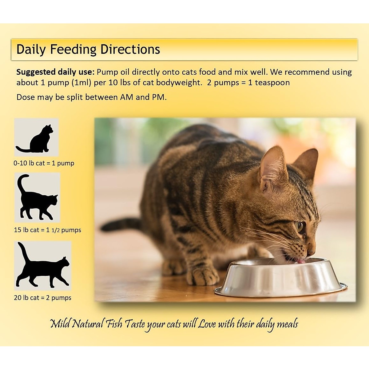 Fish Oil for Cats Natural Omega 3 Fish Oil Liquid for Pets - Cat Shedding Products, Cat Dandruff - Omega 3 Fish Oil for Cats Hairballs - Cat Health Supplies Omega 3 for Cat Vitamins and Supplements