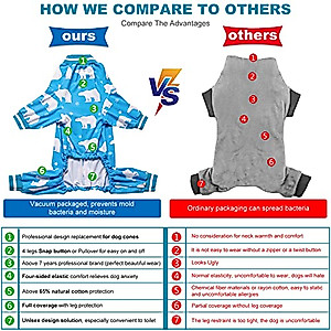 LovinPet Big Dog Winter Pajamas, Dog PJ's with Polar Bear and Snowflake Print, Dog Onesie with Zipper Design for Medium & Large Dogs, Post Surgery Comfy Breatheable PJ's,Blue White L