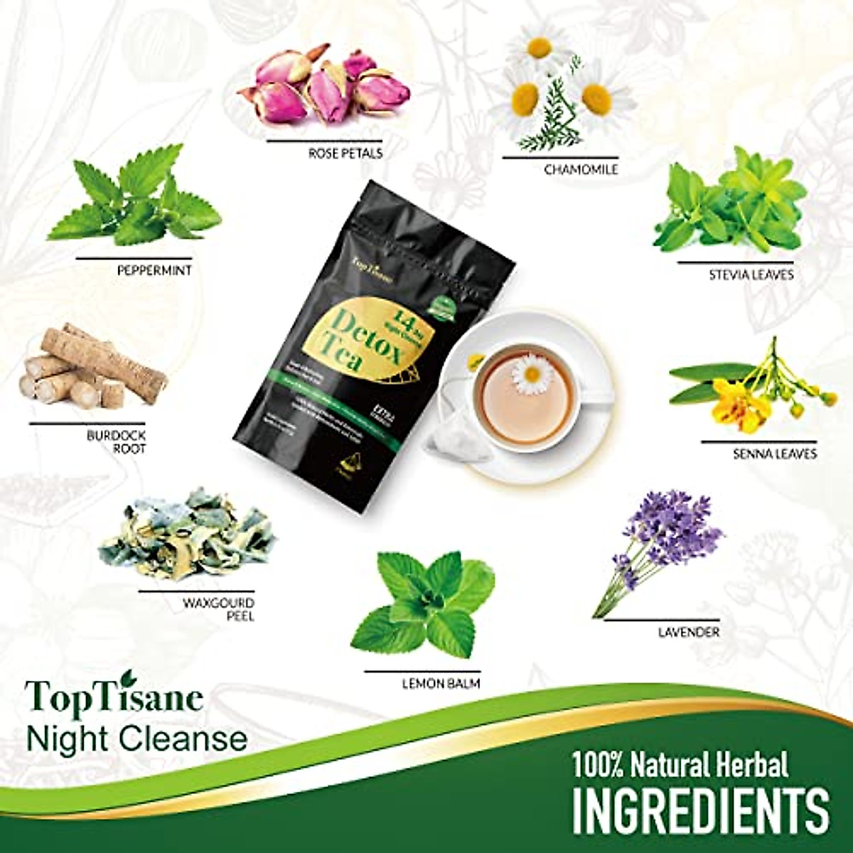 TOPTISANE 14 Day Detox Cleanse Tea for Belly Fat, Herbal Tea for Metabolism, 1 Morning Tea (14 Bags) 1 Night Tea (7 Bags), Body Cleanse for Women