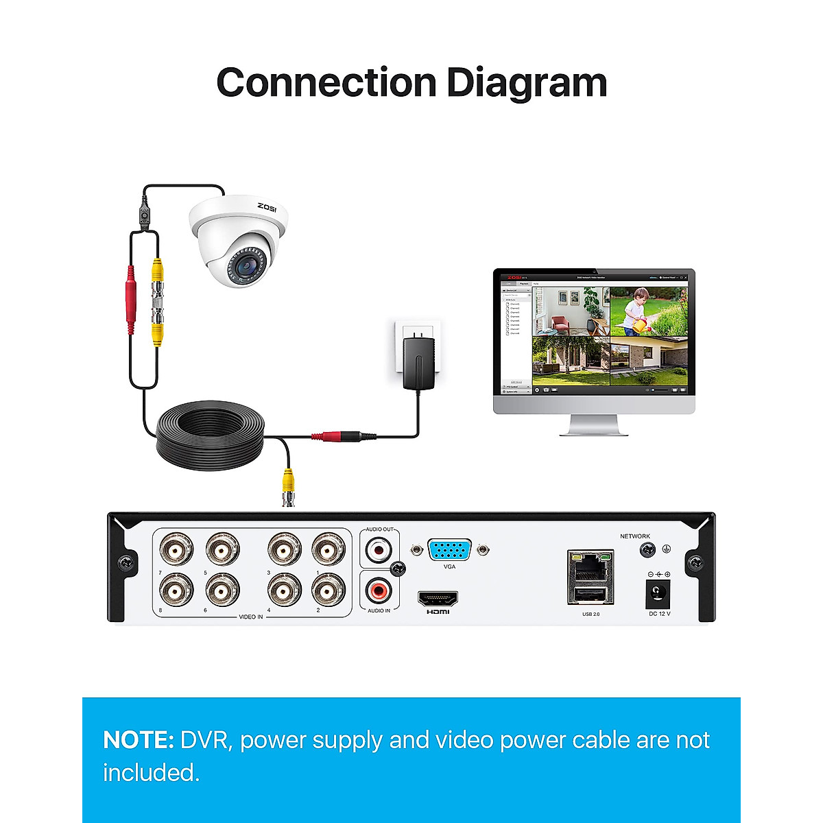 ZOSI 2.0MP HD 1080P 1920TVL Hybrid 4-in-1 TVI CVI AHD 960H CVBS CCTV Dome Camera Indoor Outdoor ,80ft Day Night Vision Aluminum Metal Housing For HD-TVI, AHD, CVI, and CVBS/960H analog DVR(White)