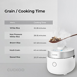 CUCKOO CRP-LHTR1009F | rice cooker 10 Cup (Uncooked) Twin Pressure Induction Heating Cooker | 16 Menu Options: High/Non-Pressure Steam & More, Stainless Steel Inner Pot, Made in Korea | White-Renewed
