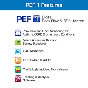 Microlife Digital Peak Flow Meter Tests PEF / FEV1 / Early Detection of Asthma Attacks | Spirometer for Kids & Adults | Perfect for Monitoring Asthma, COPD & other Lung Conditions at Home or On-the-Go