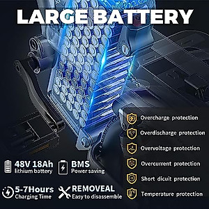 1CYCLE Electric Bike for Adults, 20" Fat Tire Electric Bikes, 2000W Dual Motor Ebike, Electric Mountain Bike, Commuting/Commuter City Bicycles with 48V 18AH Removable Battery, 7 Speed Gear (Grey)