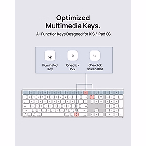 SODI Wireless Keyboard for Mac with Numeric Keypad, Backlit, Wireless, Rechargeable, Programmable Keys. Compatible with MacBook Pro/Air, iMac, Mac Mini/Pro, iPad, iPhone, US English, White