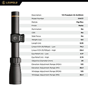 Leupold VX-Freedom 1.5-4x20 (1 inch) Pig-Plex Reticle Riflescope