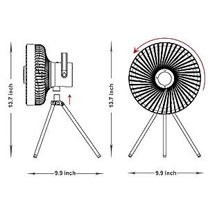 megpad Portable Camping Fan, 10000mAh rechargeable Battery Operated Personal Outdoor Desk Fan 4 Speed with Magnetic Remote Control, Flexible Tripod, Timer, Multifunction Tent Fan with Led Light