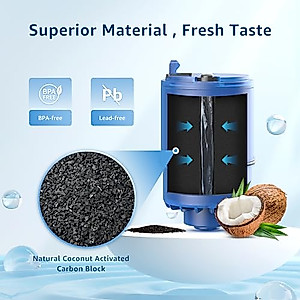 Maxblue NSF Certified Water Filter, Replacement for Pur® RF9999® Faucet Water Filter, Pur® Faucet Model FM-2500V, Pur-0A1, FM-3700, PFM150W, PFM400H, PFM450S (Pack of 3),MB-C08A