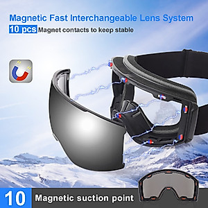 EXP VISION Ski Goggles Anti Fog Magnetic Snow Goggles, OTG Toric Snowboard Goggles for Men Women UV Protection, Frameless, Interchangeable Lens(Silver)