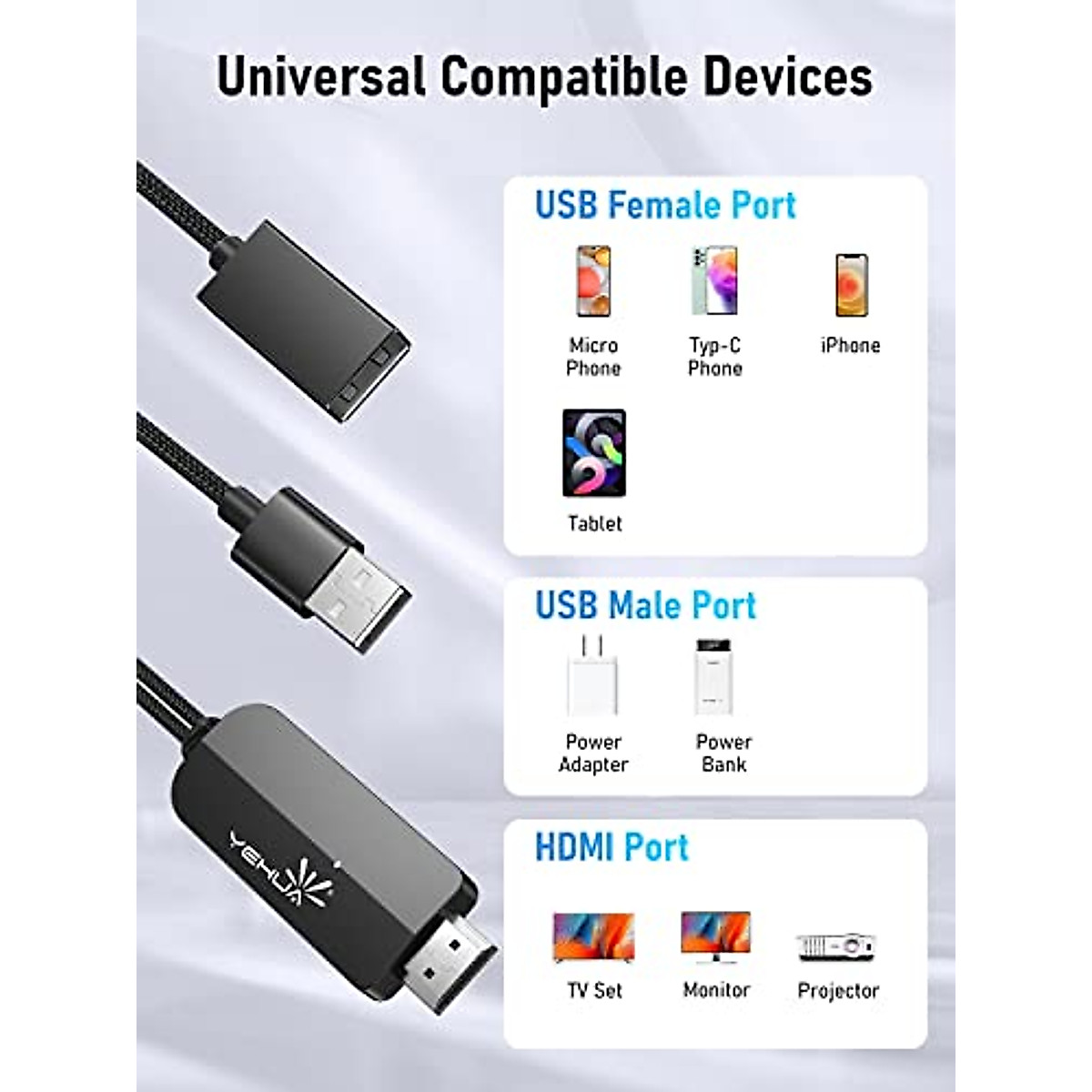 Compatible with iPhone to HDMI/USB C to HDMI/Micro USB to HDMI Cable, 3-in-1 MHL hdmi Phone to TV HDMI Cable, 1080P Mirroring&Charging Cable for All Smartphones Tablets to TV/Projector(3.28FT/1M)
