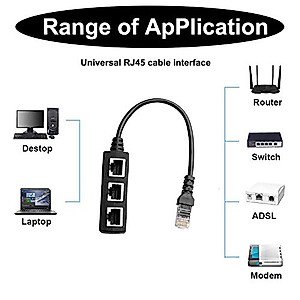RJ45 Ethernet Splitter Cable, RJ45 1 Male to 3 x Female LAN Ethernet Splitter Adapter/Network Cable Suitable Super Cat5, Cat5e, Cat6, Cat7 LAN Ethernet Socket Connector Adapter