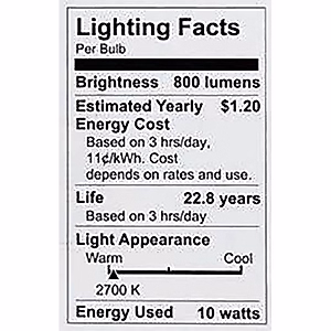 Philips 462168 LED Bulb 8 Pack 60 Watt Equivalent, Daylight (5000K) A19 Non Dimmable, Medium Screw Base