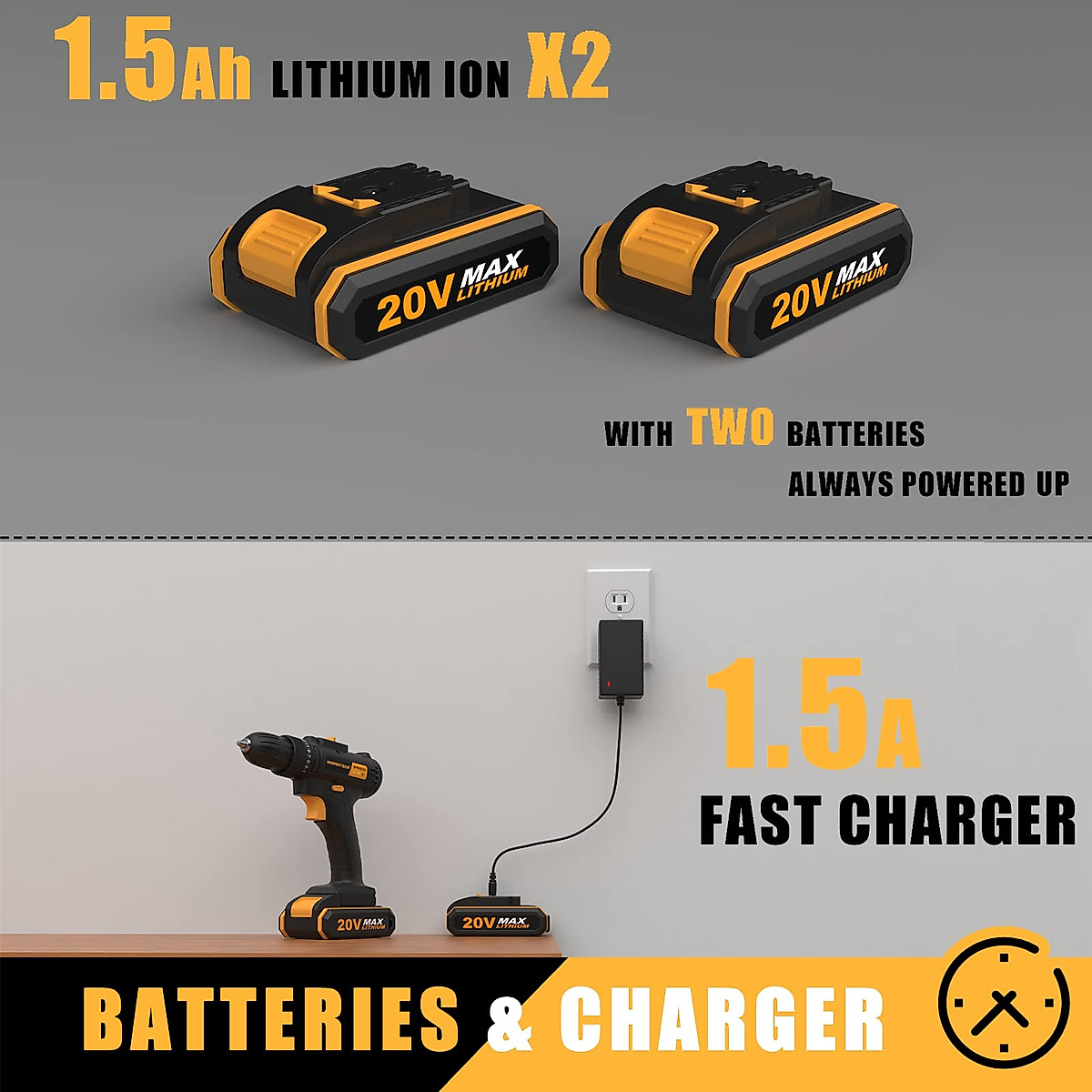 INSPIRITECH 20V Cordless Drill, Power Drill Set with 2 Batteries and Charger,3/8-Inch Chuck Electric Drill Kit with 24-Torque Setting, Drill Driver Bits and Tool Bag Included