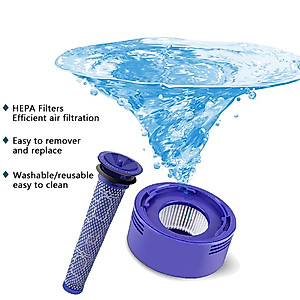 4 Pack Vacuum Filter Replacement Kit with Clean Brush for Dyson V8 Absolute, V8 Animal, V7 Absolute, V7 Motorhead, V7 Animal - 2 HEPA Post Filter, 2 Pre Filter, Replaces Part # 965661-01 & 967478-01