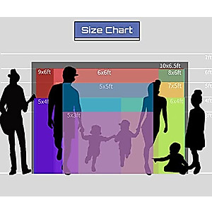 Loccor 10x8ft Fabric Bookshelf Backdrop Wooden Shelf Full of Various Books for Kids Teacher Writer Stuff Zoom Meeting Video Recording Online Teaching Conference Calls Tapestry Decorations Banner